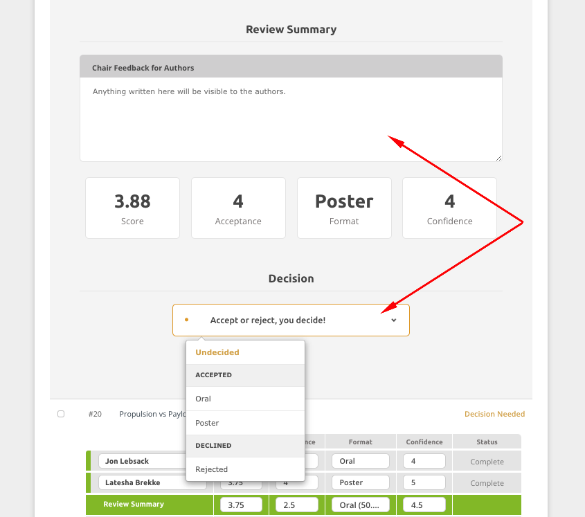 Making Decisions on submissions, panel contributions and panels