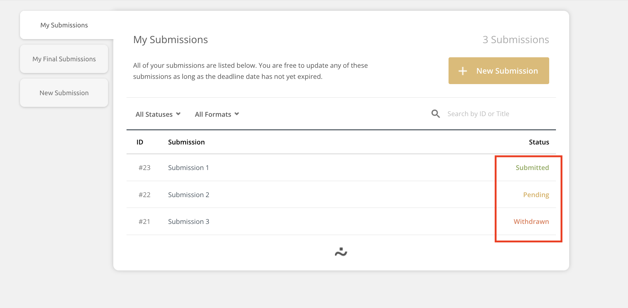 Submission and presentation statuses: What do they mean?